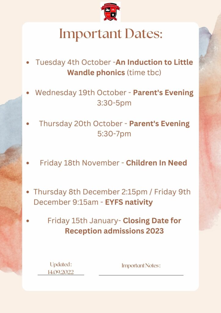 EYFS – Knypersley First School | Biddulph | Staffordshire