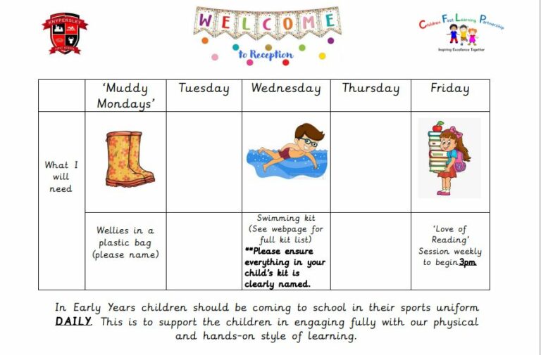 Reception Timetable – Knypersley First School | Biddulph | Staffordshire
