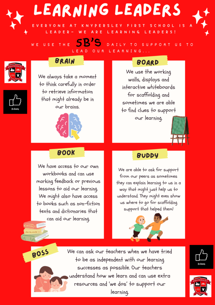 5Bs Poster – Knypersley First School | Biddulph | Staffordshire
